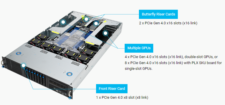 ESC4000-E10S – ServerOn Sdn. Bhd.